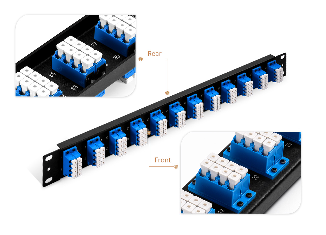 96 Fibers, 24 Ports LC Quad 9/125 Single Mode Fiber Adapters, 1U High ...