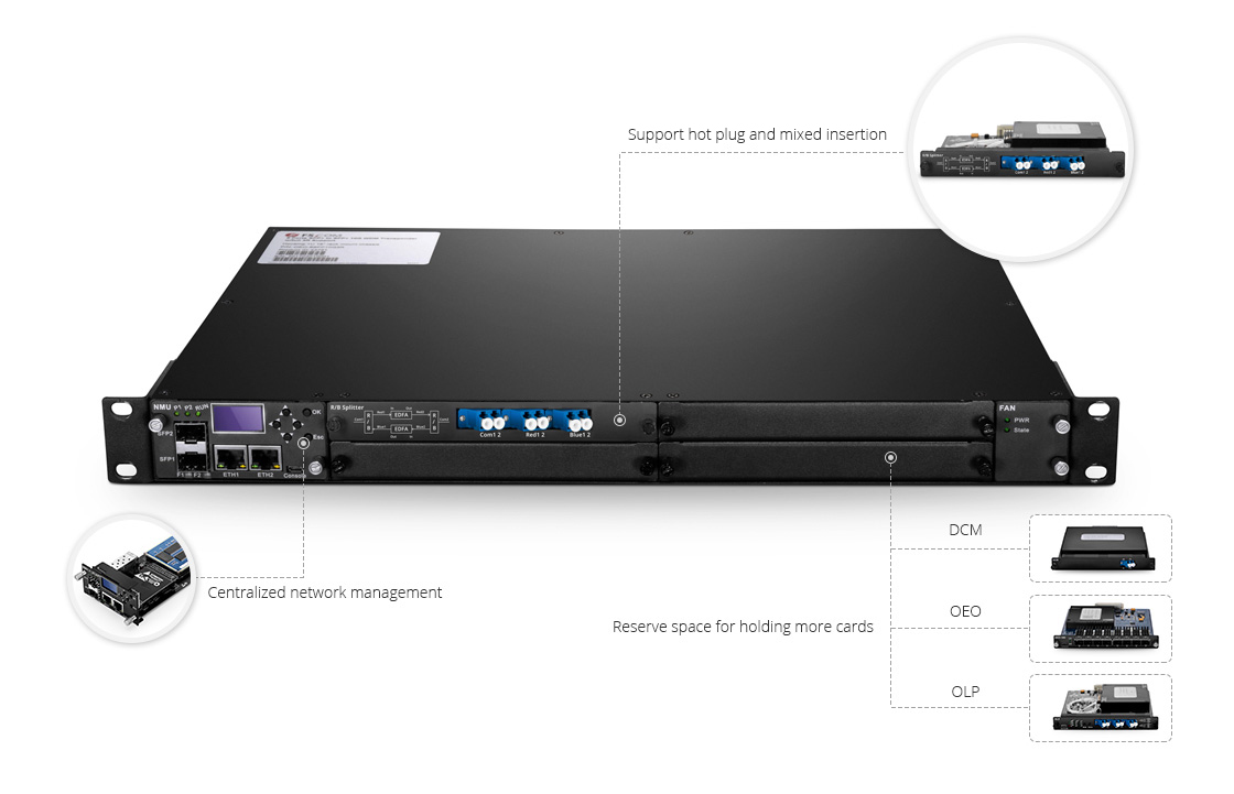 Custom 1x2 DWDM Red/Blue C-Band Filter, DWDM Splitter - FS