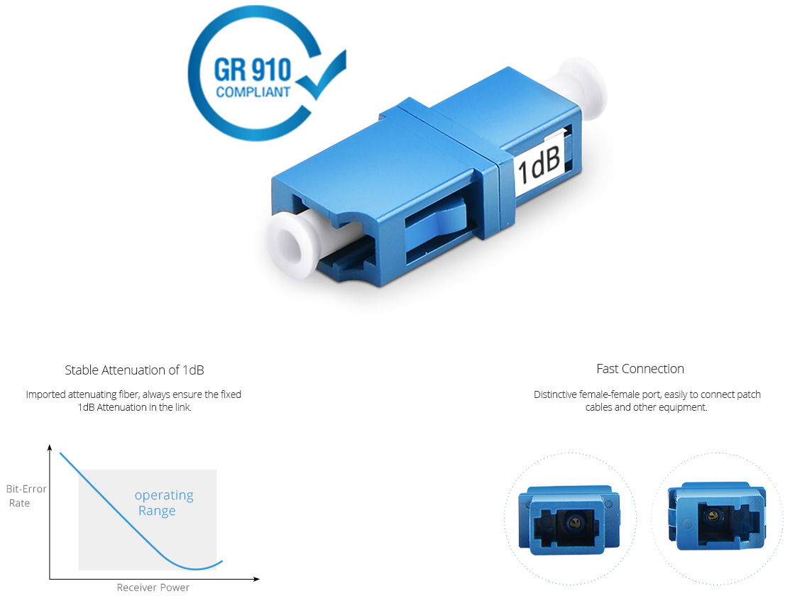 Fixed Flange LC/UPC Fiber Optic Attenuator 1~25dB optional [AT-F-LCU ...