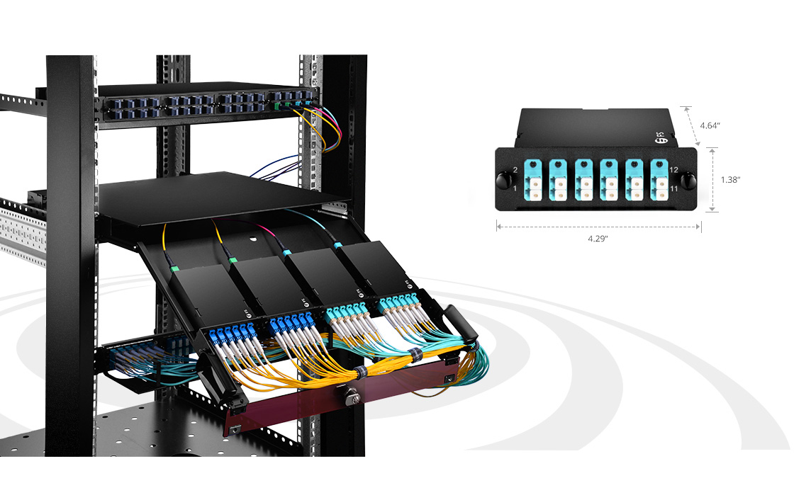 12 Fibers MTP-12 LC MPO/MTP Cassette Module, OM4, Polarity A | FS.COM