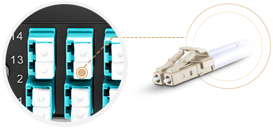 24 Fibers MTP-24 LC MPO/MTP Cassette Module, OM4, Polarity A | FS.COM