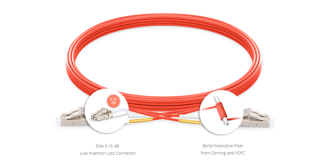 Customized OM2 Bend Insensitive Fiber Patch Cable - FS