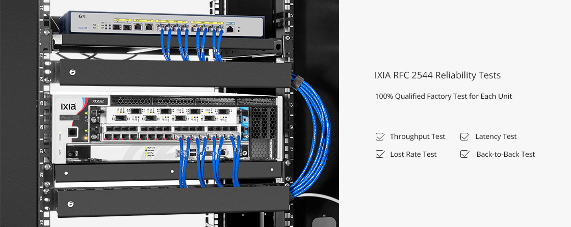 FS-AC128 Wireless LAN Controller (WLC) with 128 AP License - FS