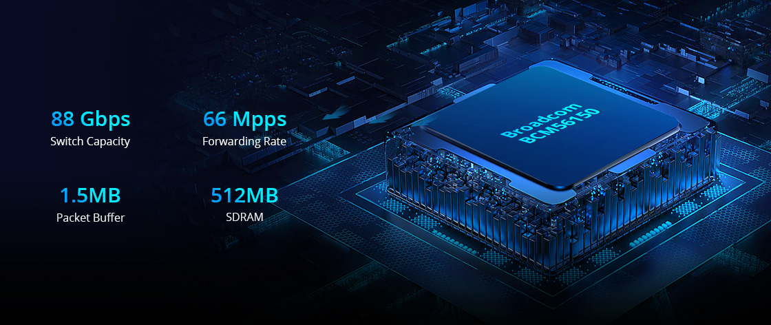 FS 24-Port Gigabit Ethernet Fully Managed Pro PoE+ Switch - FS