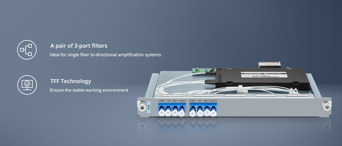 1x2 Single Fiber DWDM Red/Blue C Band Filter, Pluggable Module - FS