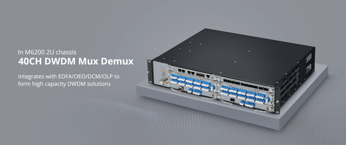 40CH DWDM Mux Demux, Pluggable Wavelength Division Multiplexer - FS