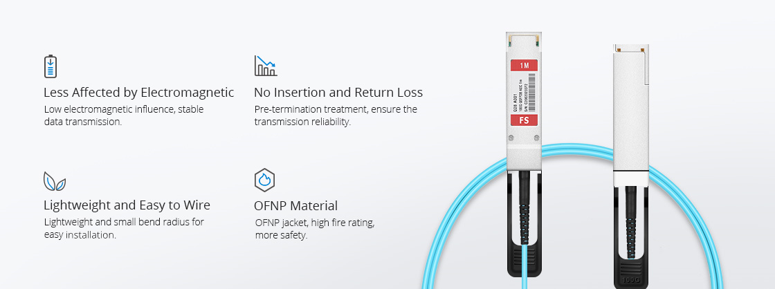 1m (3ft) Mellanox MFA1A00-C001 Compatible 100G QSFP28 Active Optical Cable - FS