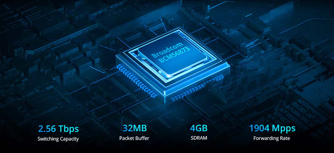 FS 48-Port SFP+ Stackable Enterprise Switch - FS