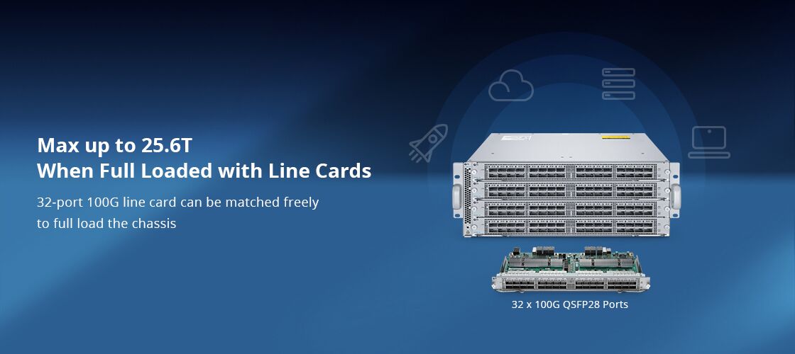 FS 4-Slot 4U Modular Chassis Switch for Data Center - FS