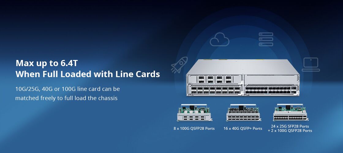 FS 4-Slot 2U Modular Chassis Switch for Data Center - FS