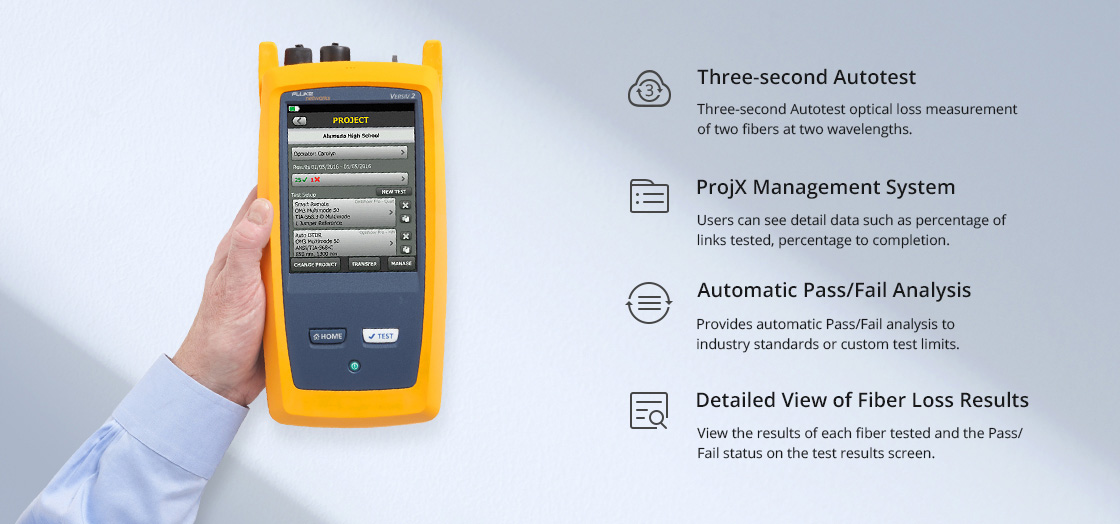 Fluke Networks CertiFiber®Pro CFP2-100-S Handheld Optical Multimeter ...