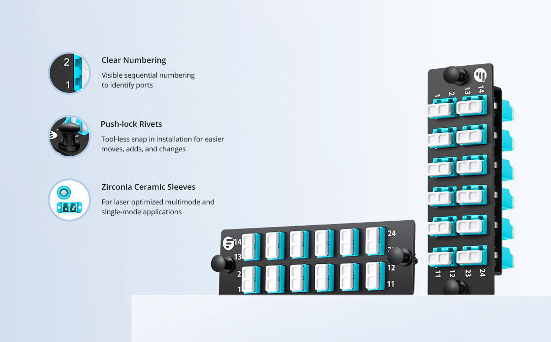 12 Port LC Fiber Adapter Panel, OM4 Multimode - FS