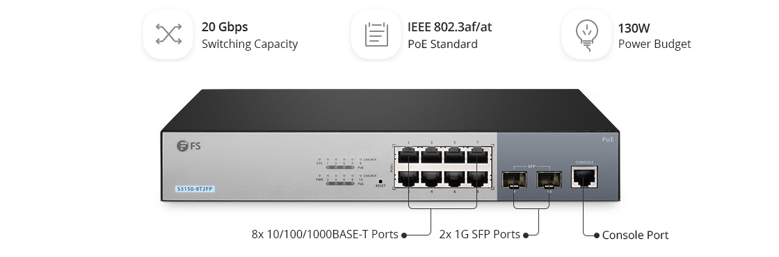 FS S3150-8T2FP 8-Port Fanless Gigabit Managed PoE+ Switch with 2 1Gb ...