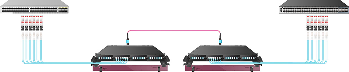 1U Rack Mount Fiber Enclosure Unloaded, Slide-out Type - FS