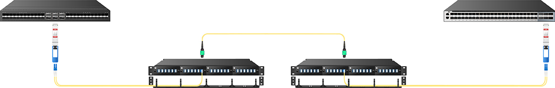 Module QSFP+ 40GBASE-LR4 HPE H3C JG661A Compatible - FS France