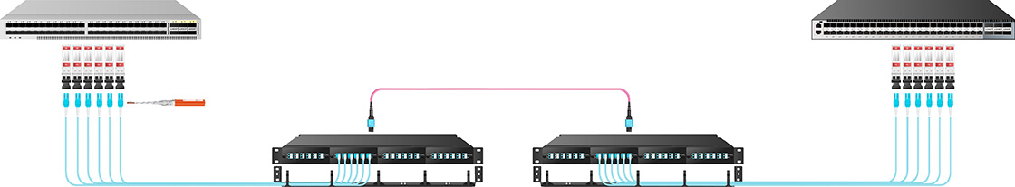 5m (16ft) LC-LC OM3 Uniboot BIF Fiber Patch Cable - FS