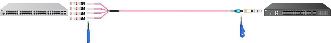 FS 48-Port Gigabit Stackable Managed Enterprise Ethernet Switch - FS
