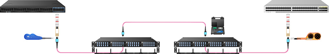 FS 48-Port SFP+ Stackable Enterprise Switch - FS