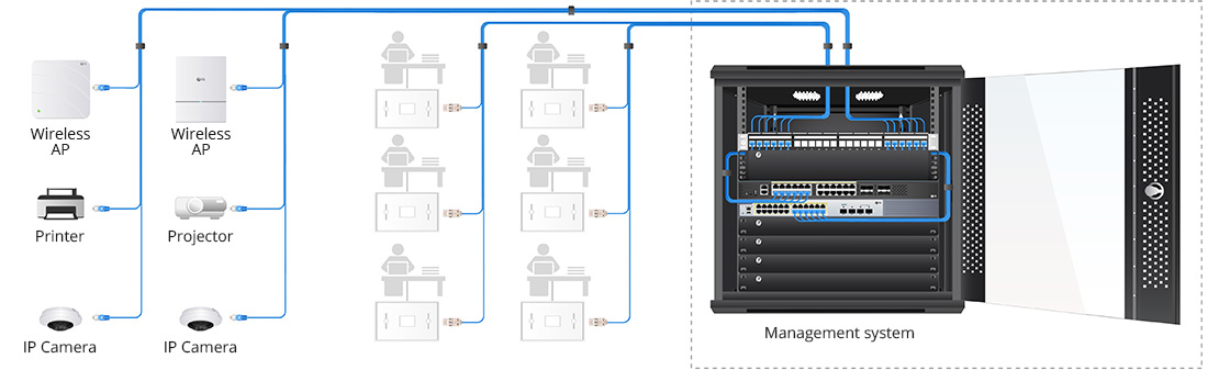 1000ft Cat6a (SFTP) Solid Shielded Bulk Ethernet Cable, Blue - FS