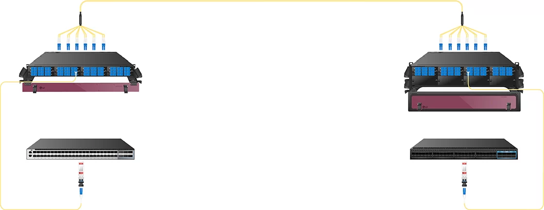 Uniboot LC BIF Fiber Patch Cable OS2 Single Mode 2m - FS