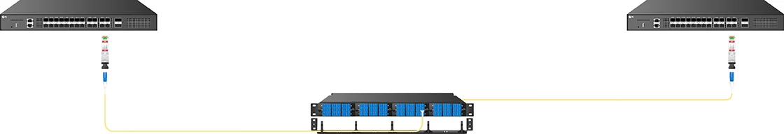 Uniboot LC BIF Fiber Patch Cable OS2 Single Mode 2m - FS
