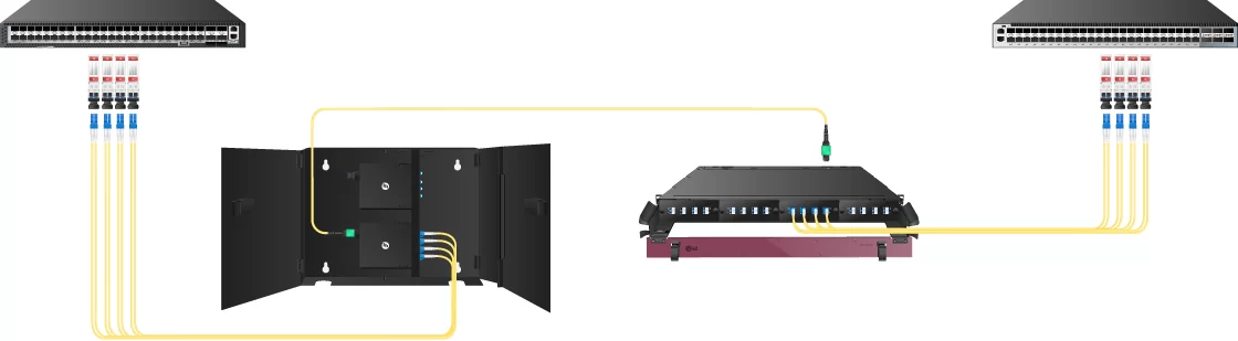 1m (3ft) 12-Fiber OS2 9/125 MTP® Trunk Cable, Polarity B, OFNP - FS