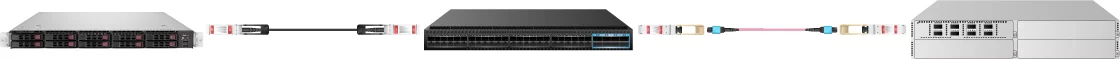 FS 48-Port 10Gb Switch, L3 Stackable Data Center Switch, Optimzed for ...