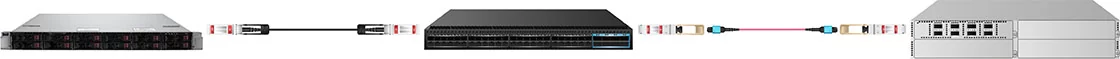 FS 4-Slot 2U Modular Chassis Switch for Data centre - FS Germany