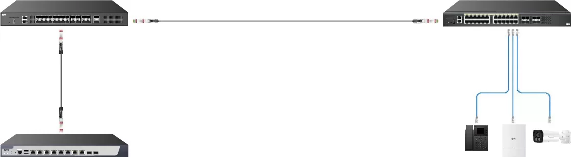 24-Port 10Gb SFP+ L3 Managed Stackable Switch with 25G/40G Uplinks ...
