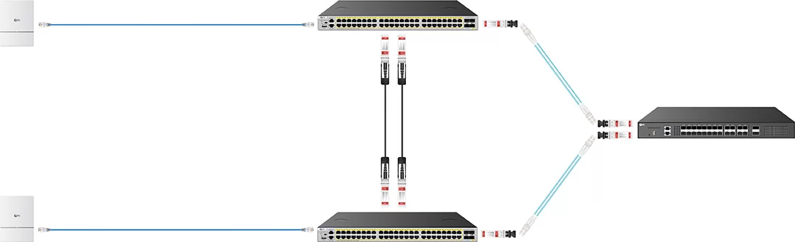 S5810-48TS-P, 48-Port Gigabit Ethernet L3 Fully Managed Pro PoE+ Switch ...