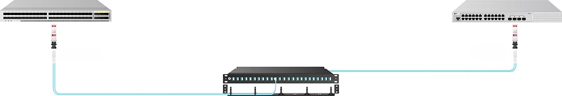 1 HE 19 zoll 24 Port 48 Fasern LC LWL Adapter-Patchpanel, OM3/OM4 - FS ...