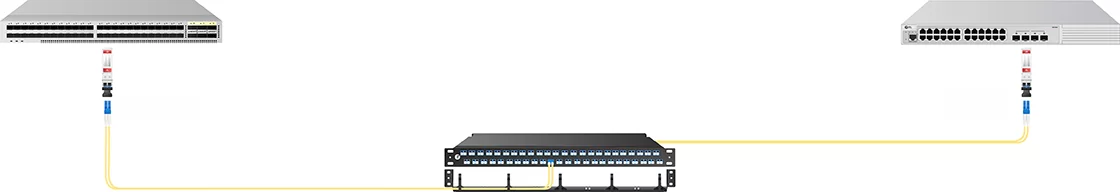 48 Port LC Fiber Patch Panel, OM3/OM4 Multimode - FS