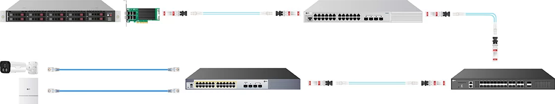 FS 24-Port Gigabit Managed PoE+ Switch - FS Germany