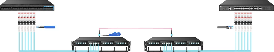 FS SFP-10GSR-85 10GBASE-SR SFP+ Transceiver Module - FS