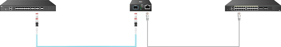 FS SFP-10GSR-85 10GBASE-SR SFP+ Transceiver Module - FS