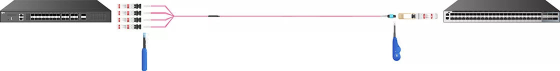 FS SFP-10GSR-85 10GBASE-SR SFP+ Transceiver Module - FS