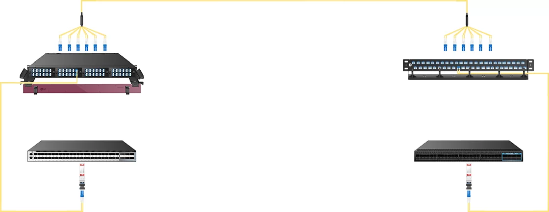 12-Port LC Duplex Fiber Adapter Panel, 24-Fiber OS2 Single Mode - FS