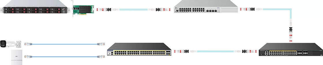 FS 48-Port Gigabit PoE+ Enterprise Switch - FS