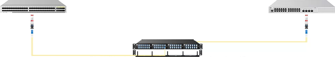 LC-LC OS2 Single Mode Fiber Optic Cables, SMF Duplex Cables - FS