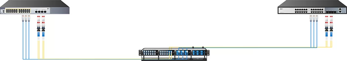 1U 19-in Blank Rack mount Fiber Patch Panel with Cable Management Panel ...