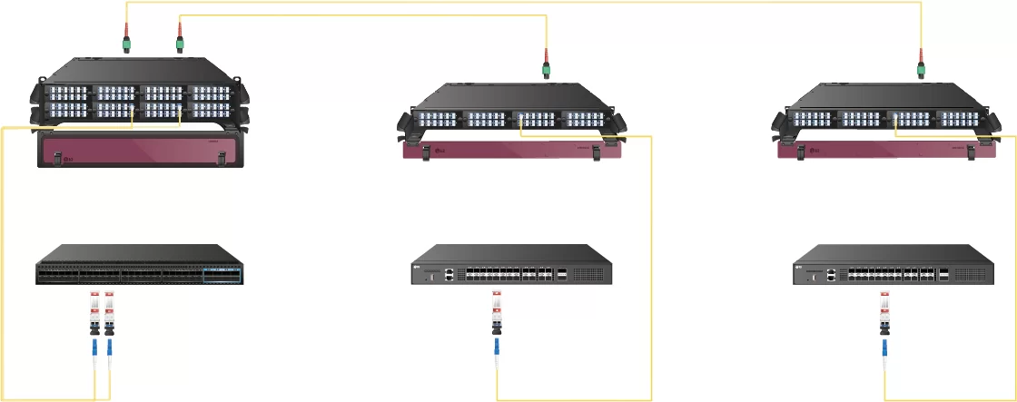 2U Rack Mount Fiber Enclosure Unloaded, Slide-out Type - FS
