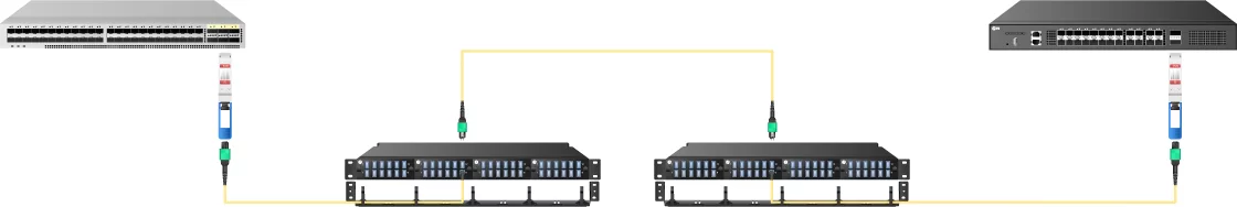 5m (16ft) 12-Fiber OS2 9/125 MTP® Trunk Cable, Polarity B, OFNP - FS