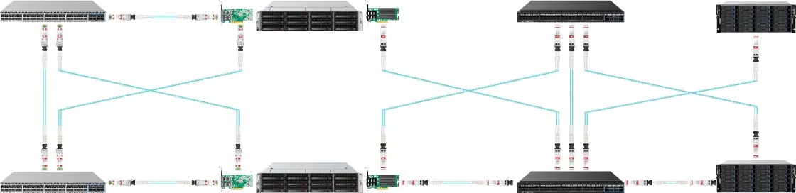 Servidor de montaje en rack 2U, RS7260-V2, dos procesadores escalables ...
