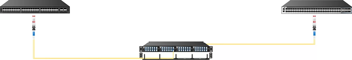 HPE J9151A 10GBASE-LR SFP+ Transceiver Module - FS