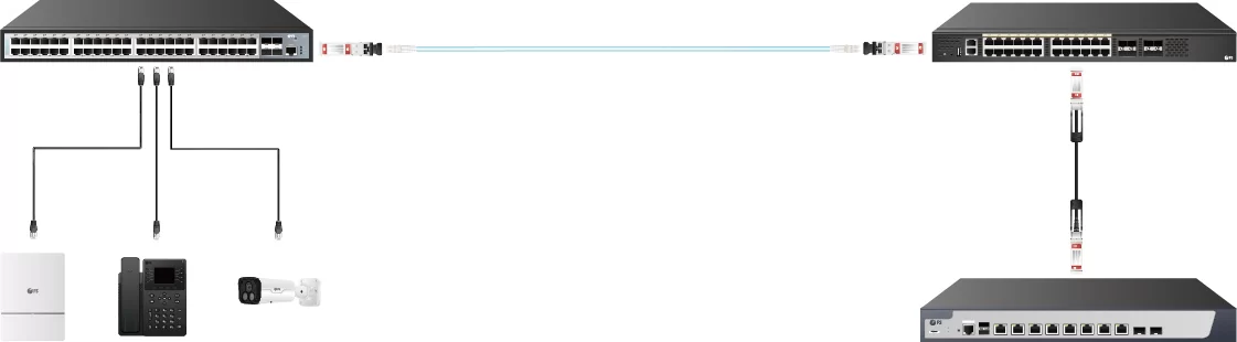 FS S3400-48T4SP 48-Port Gigabit Managed PoE+ Switch 4 10Gb SFP+ Uplinks ...