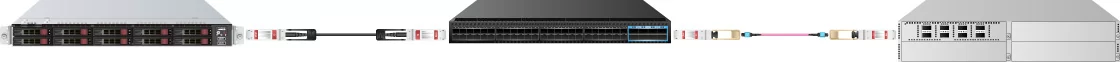 FS 48-Port 10Gb Switch, L3 Stackable Data Center Switch, Optimzed for ...