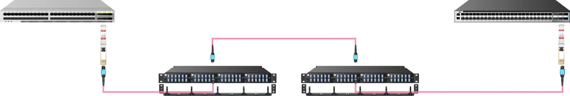Arista QSFP-100G-SR4 Compatible 850nm 100m MTP/MPO Transceiver Module - FS