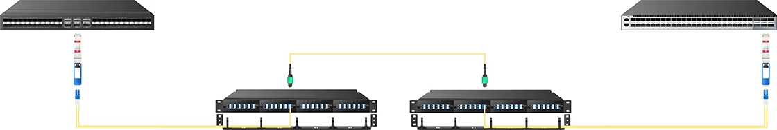 HPE 40G QSFP+ JG661A 40GBASE-LR4 Transceiver Module - FS