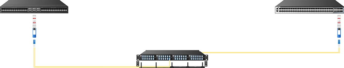 HPE 40G QSFP+ JG661A 40GBASE-LR4 Transceiver Module - FS