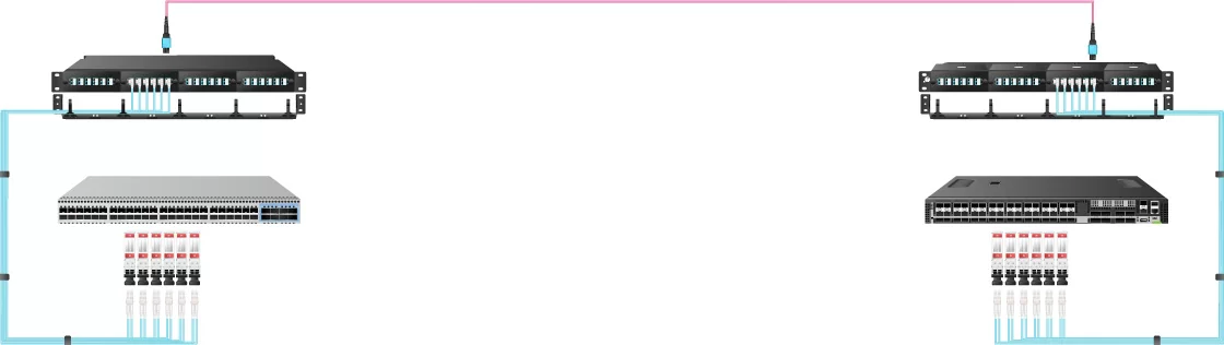 FHD High Density 1U Rack Mount Fiber Enclosure Unloaded - FS